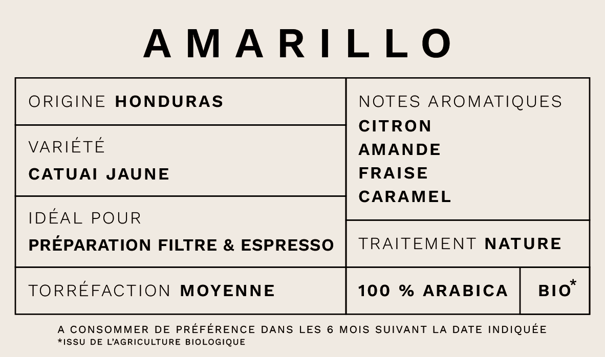AMARILLO - Versatile Café